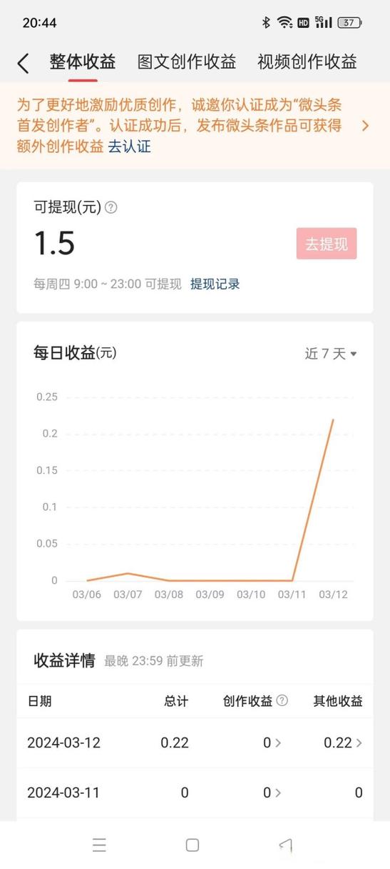 蚂蚁头条提现门槛截图