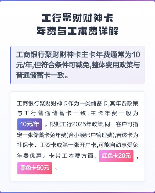工商银行卡要交年费吗图标