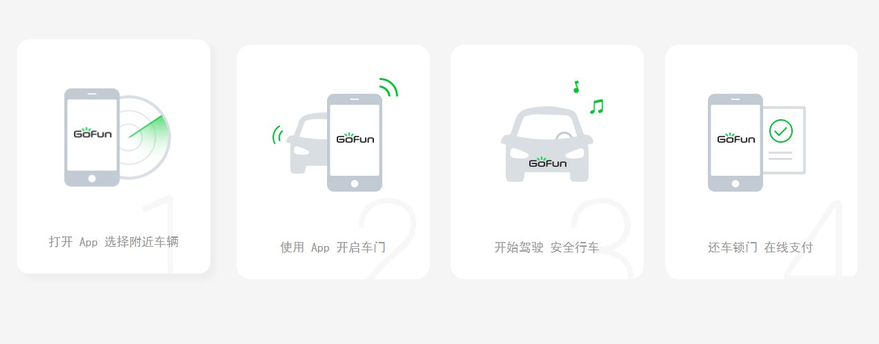 go fun官网