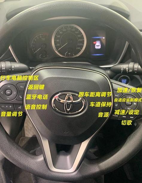 锋兰达如何开始高速巡航模式图标