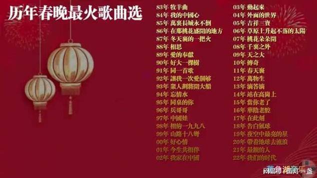 2020年春晚歌曲有哪些图标