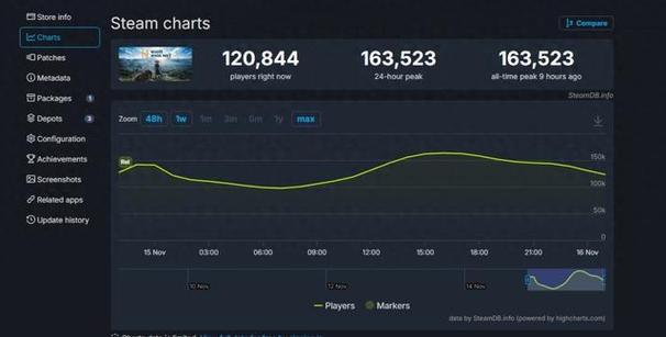 steam用户数量2019图标