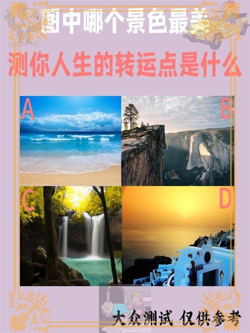 预言未来测试图标