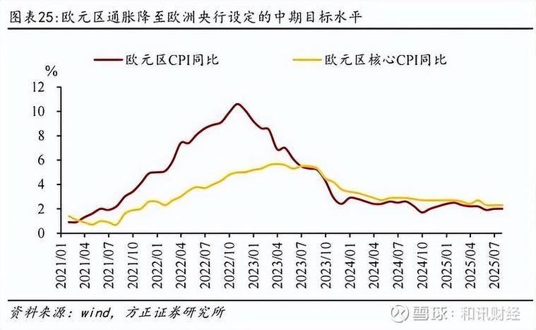 英国脱欧协议达成对A股的影响图标