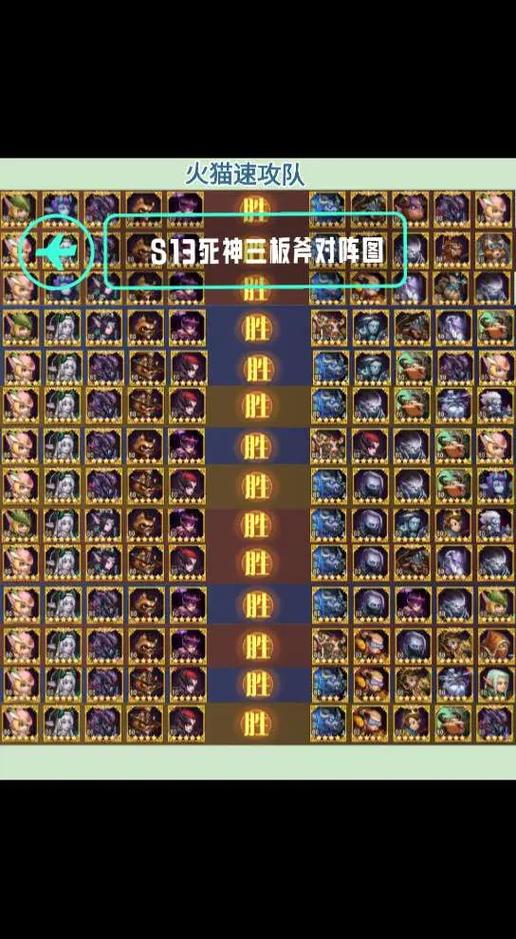 小冰冰传奇平民最强阵容截图