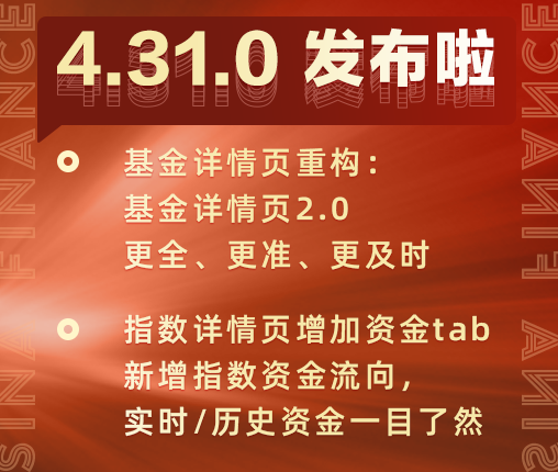 新浪24小时实时财经图标