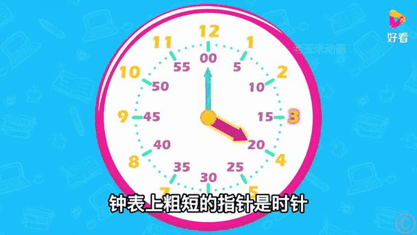 怎么让钟表晚上12点改日期截图