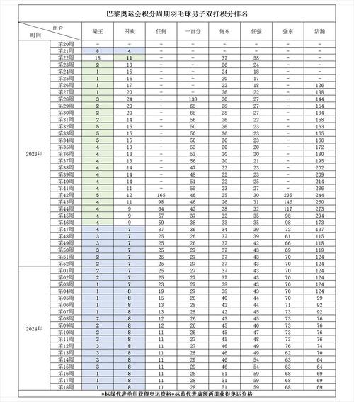 本香世界积分怎么来图标