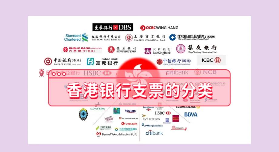 香港银行分类