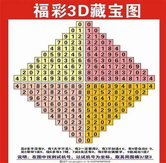 3D魔图图标