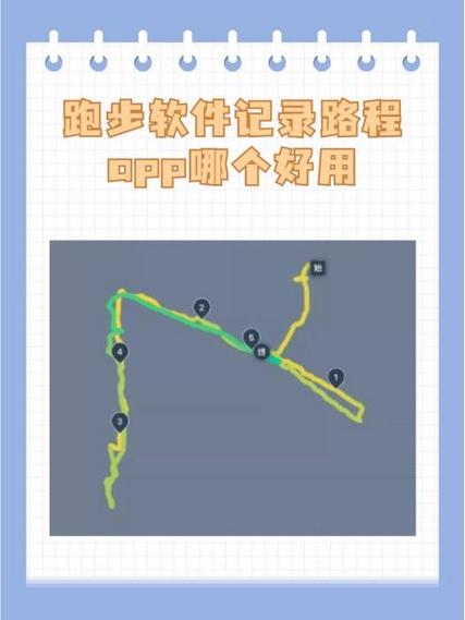 跑步软件记录路程app图标