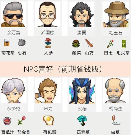 游戏npc是什么意思