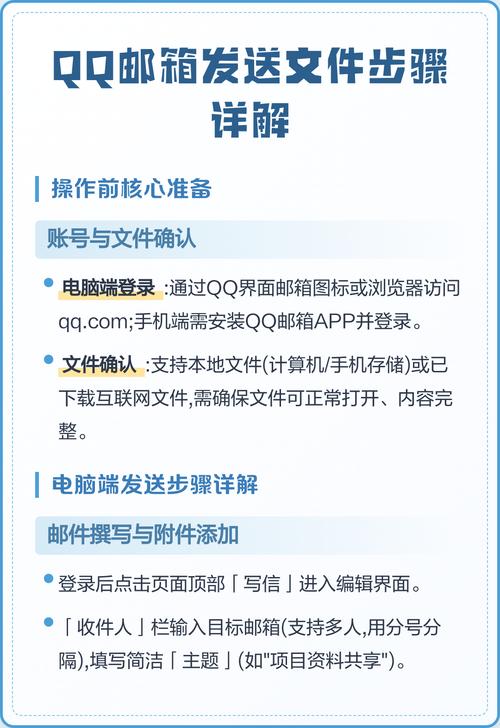 文件怎么发给qq邮箱图标