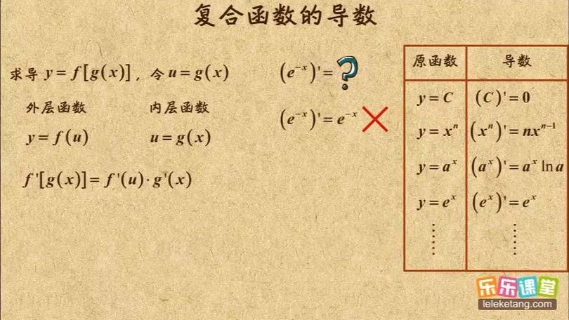 数学中的复合单位截图