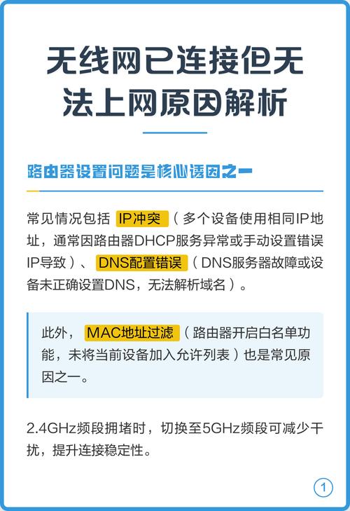 网络已连接但无法访问互联网怎么办截图