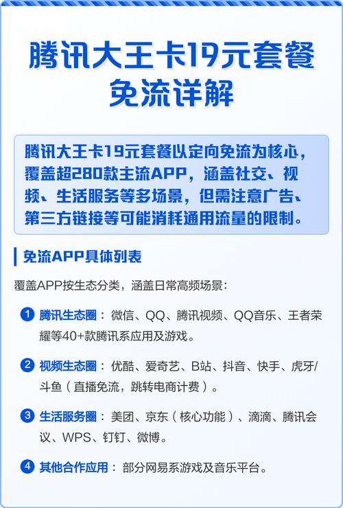 腾讯大王卡微信免流量吗图标