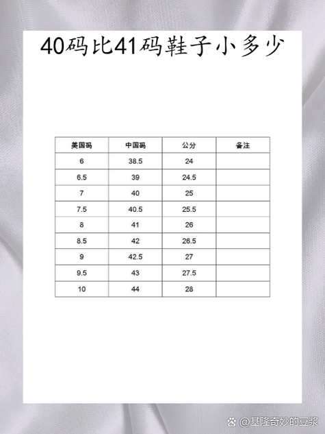 中国码和法码鞋子怎么换算截图