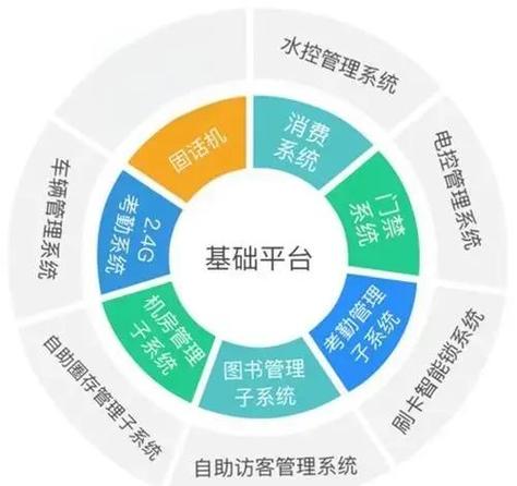 银行卡换卡不换卡号可以吗图标