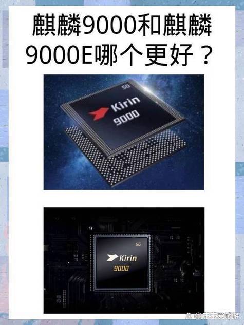 麒麟9000l和麒麟9000e哪个好图标