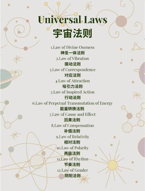 宇宙语100条完整版图标