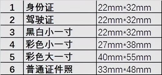 10m是一寸吗