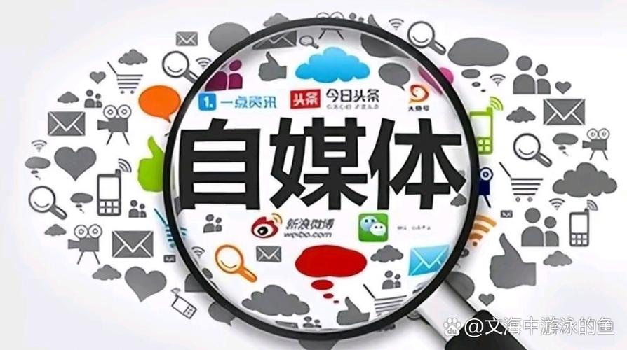自媒体平台有哪些图标