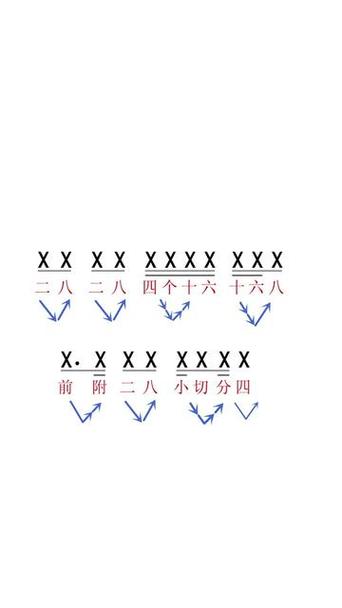 用笔打节奏叫什么截图