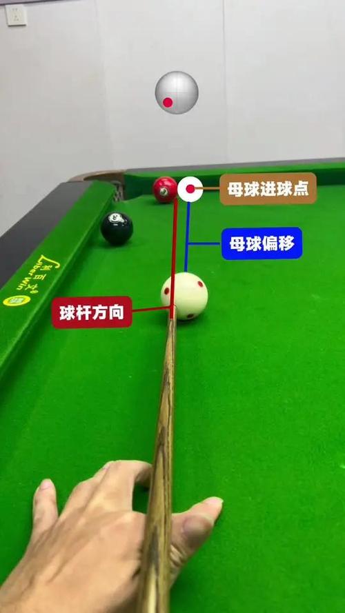 台球加塞走位图解图标
