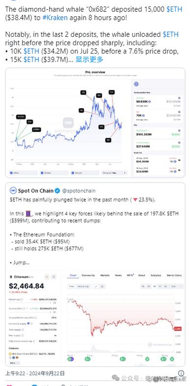 eth币价格今日行情价格美元截图
