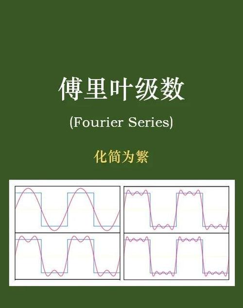 傅里叶有多厉害