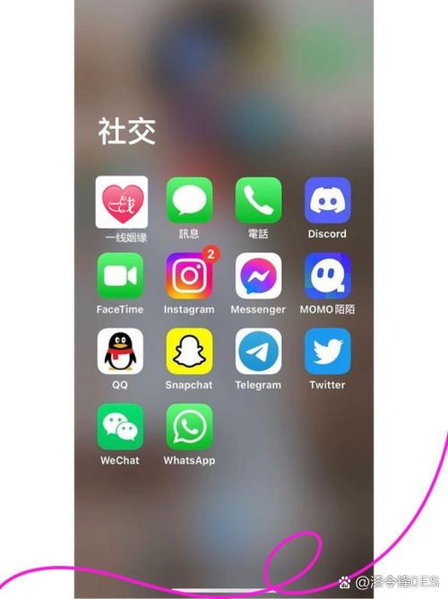 聊聊平台图标
