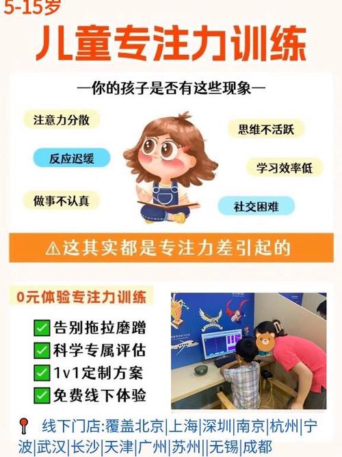 怎么培养孩子专注力和自控力图标