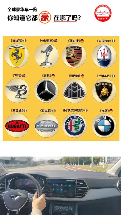 豪车品牌大全图片图标