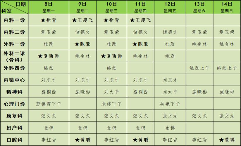 排班表范本缩略图