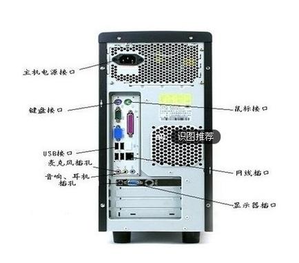 电脑主机摄像头插哪个接口图标