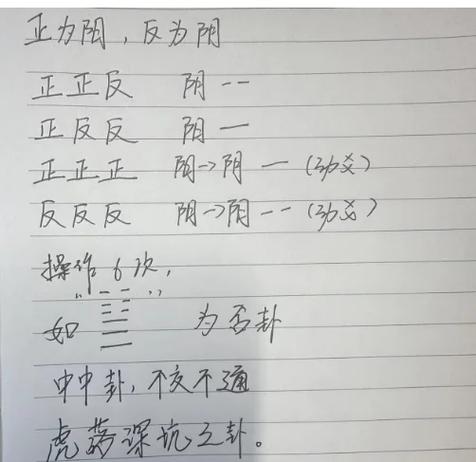 每日占卜一卦截图