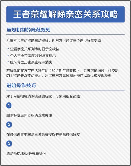 王者荣耀更换亲密关系步骤
