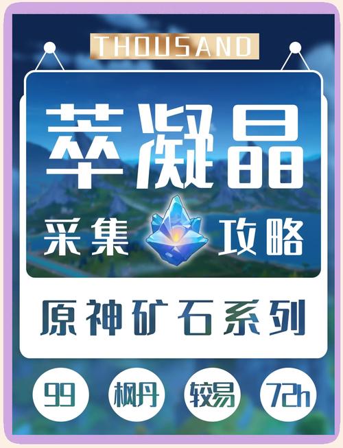 原神如何快速采矿图标