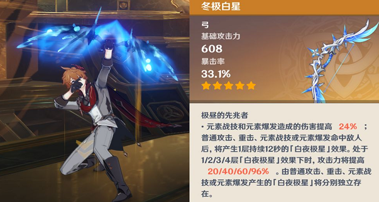 冬极白星90级面板图标
