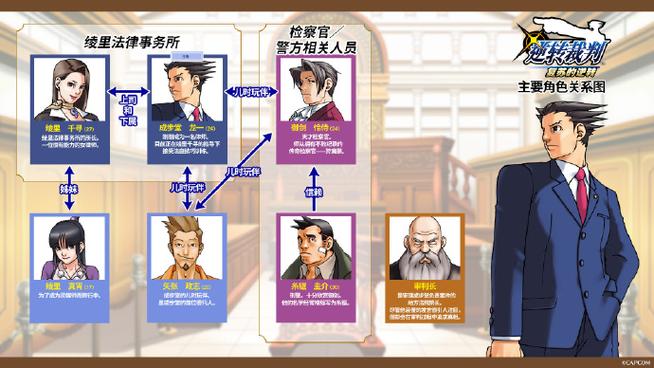 将新纸变黄的简单方法图标