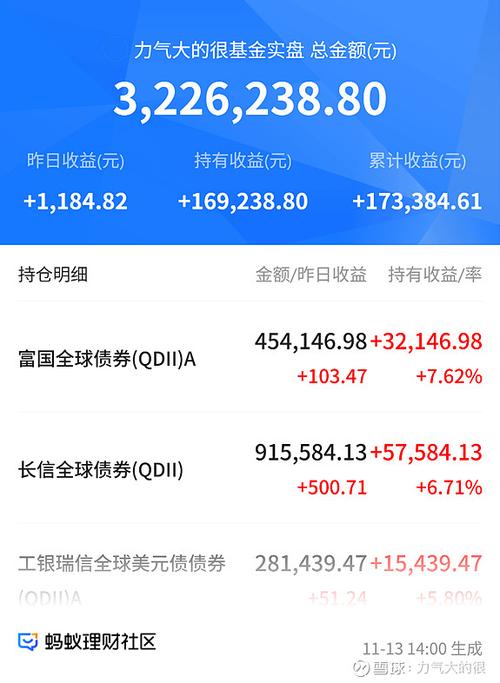 基金持仓实时更新截图