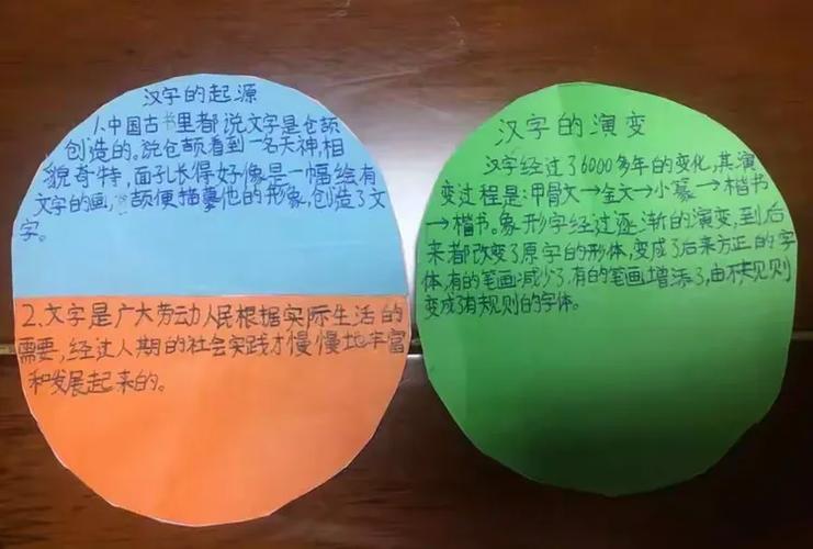 神奇的汉字节目介绍图标