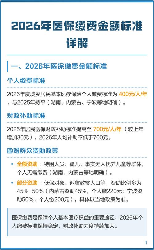 职工医保2026缴费价格表图标