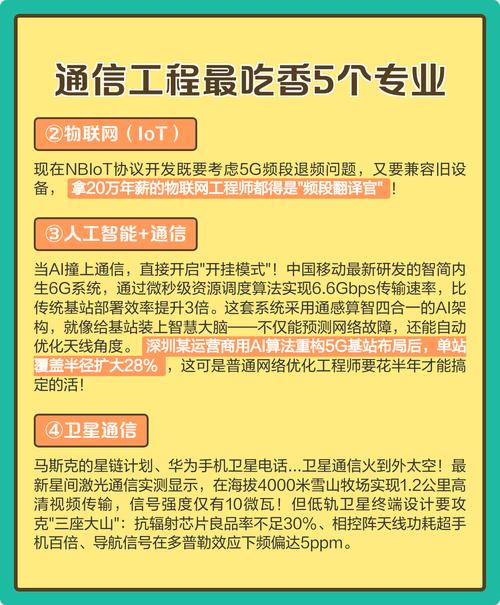 通信工程哪个方向吃香截图