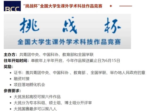 双创大赛有什么好处图标