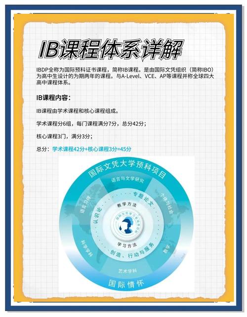ibox什么时候出来的图标