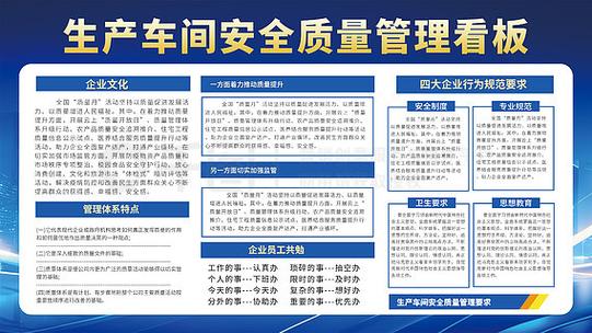生产车间员工质量意识图标