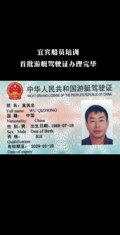 游艇3个证件图标
