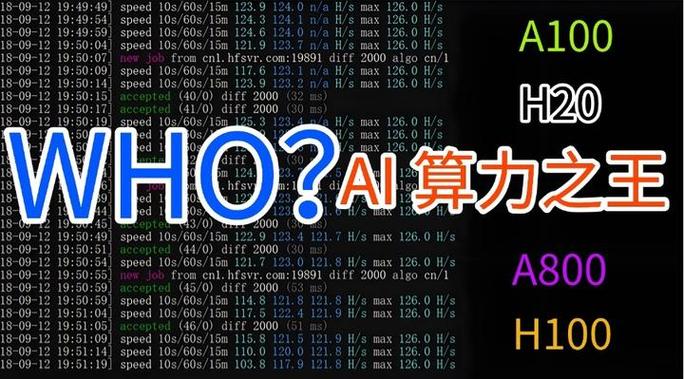 H800算力与A100算力图标