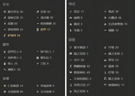 对马岛之魂主线任务一览表截图